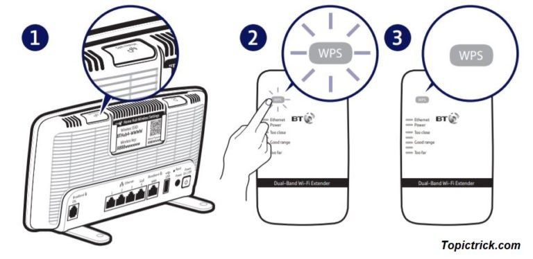 How to set up BT WIFI Extender. Brilliant 3 step guide! - Topictrick