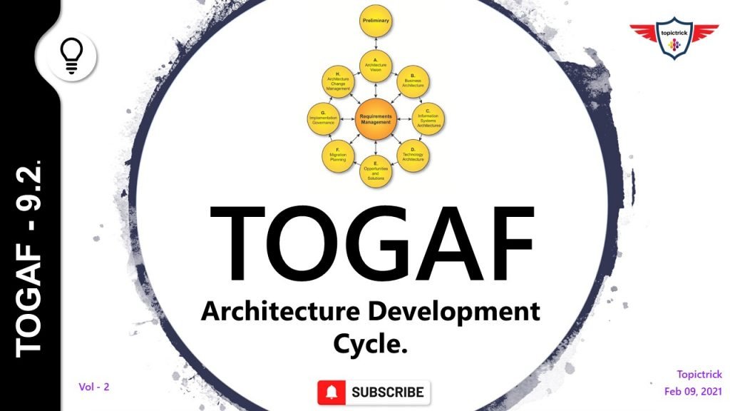 topictrick — The 10 Best TOGAF Exam Questions, TOGAF...