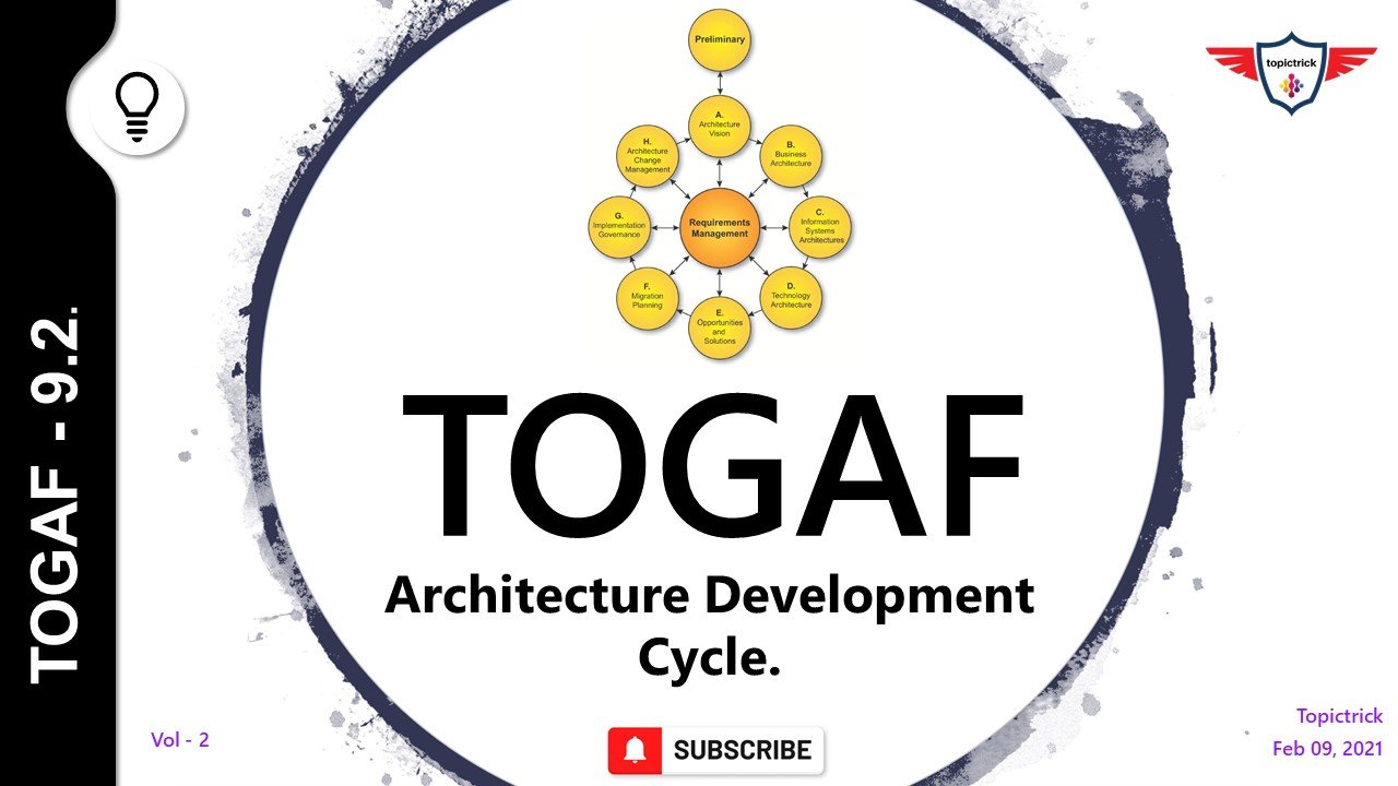 TOGAF 9 Architecture Development (ADM) Cycle - The Easy Way!